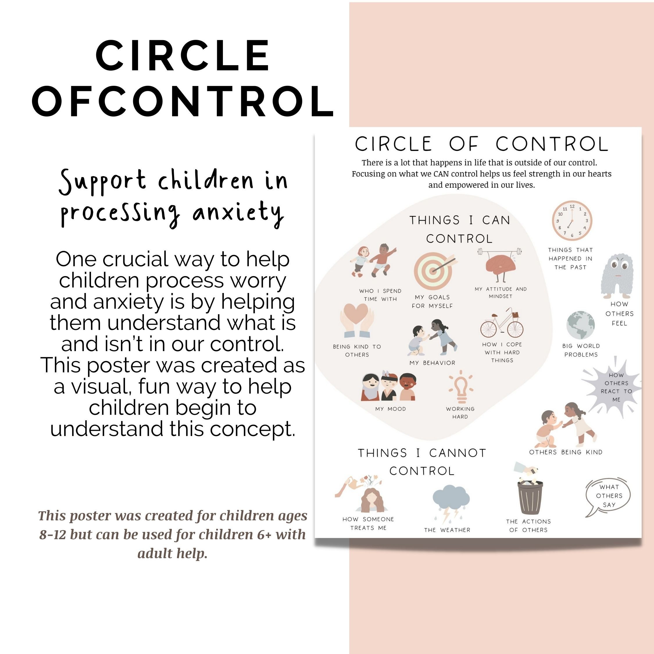 Circle of Control Poster, Things I Can Control Art Print, Therapy ...
