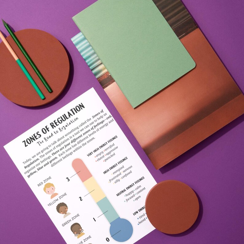 Child Therapy Worksheets and Posters Whole Shop Bundle, Emotional ...