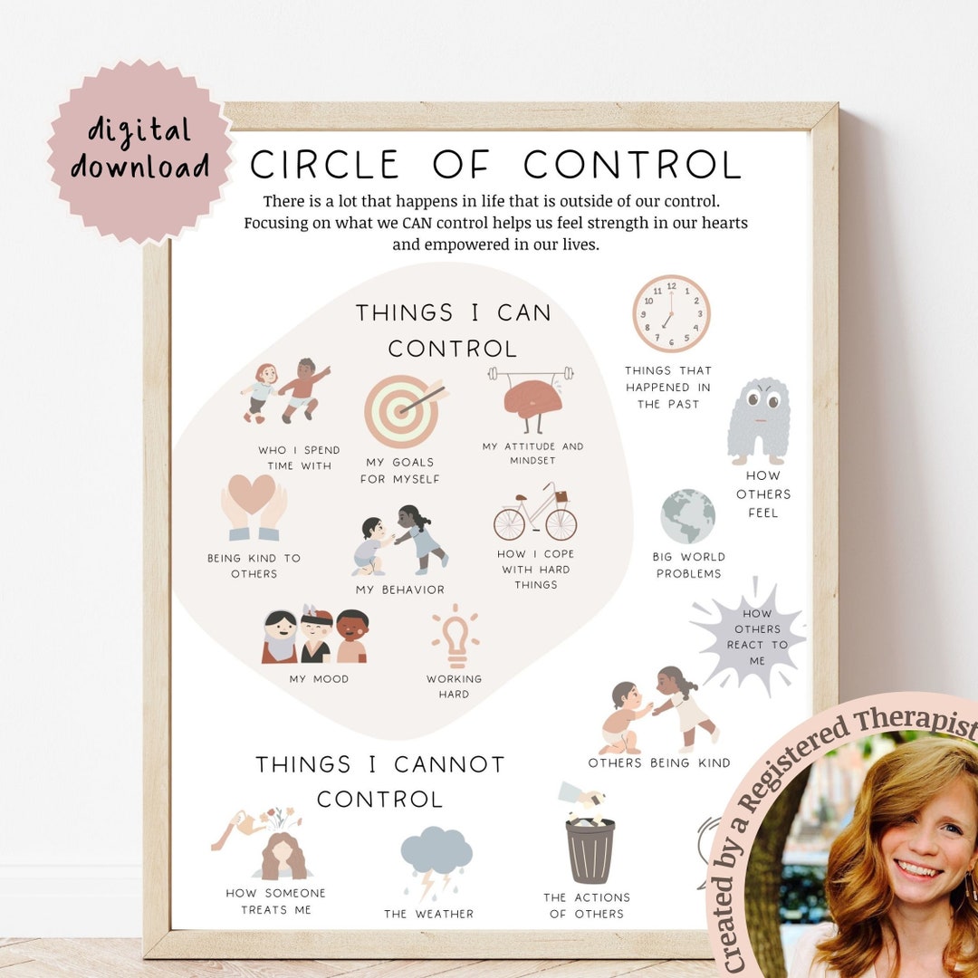 Circle of Control Poster, Things I Can Control Art Print, Therapy ...