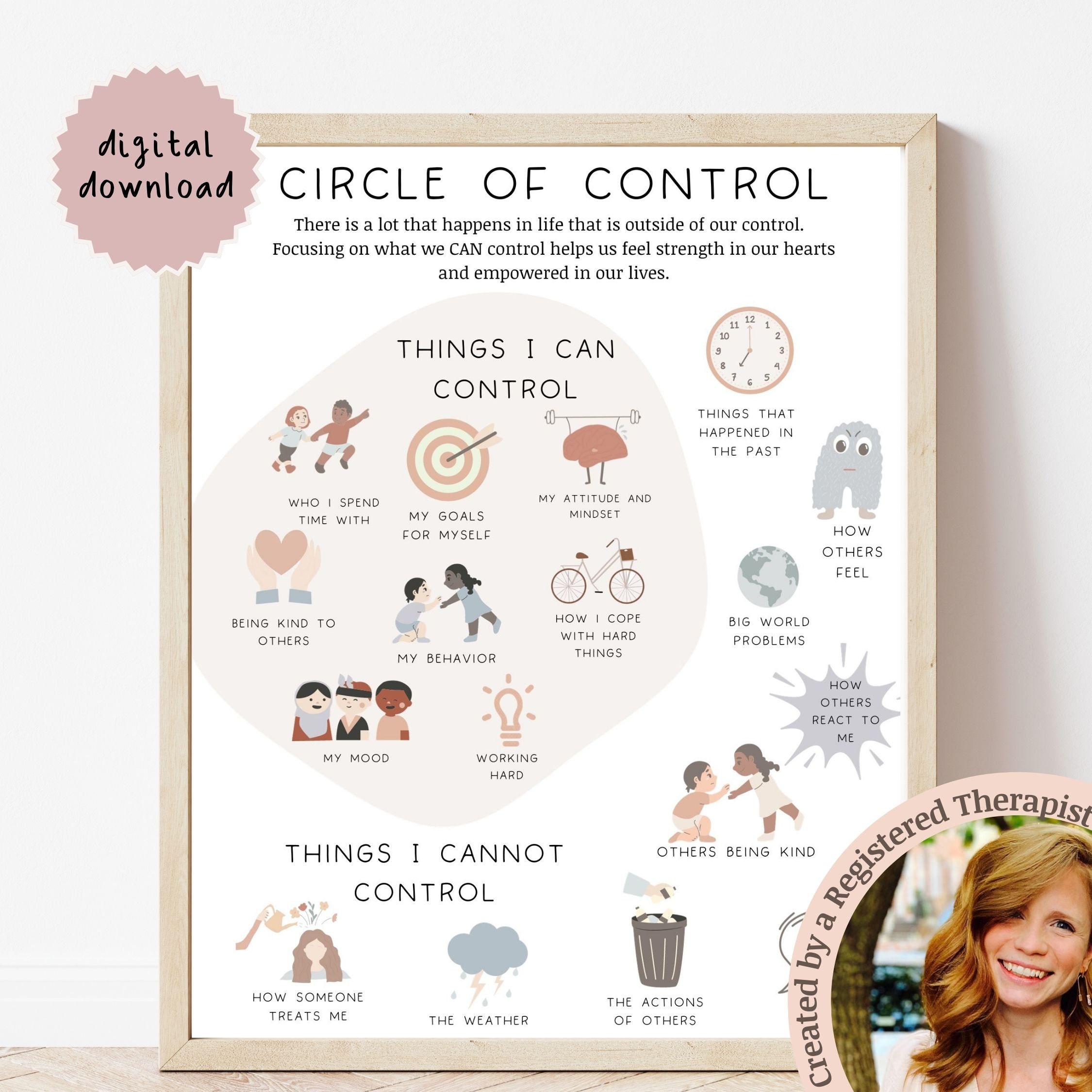 Circle of Control Poster, Things I Can Control Art Print, Therapy ...