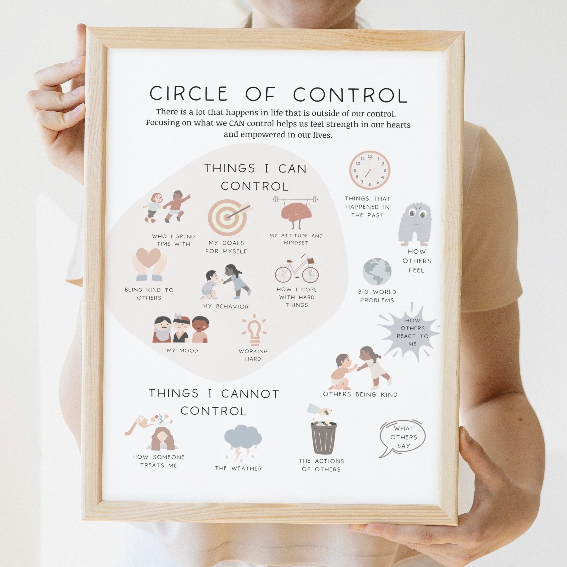 Circle of Control Poster, Things I Can Control Art Print, Therapy ...
