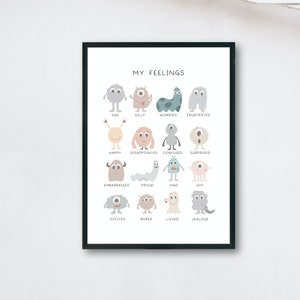 Emotions Poster for Kids, Feelings Chart for Identifying Emotions ...