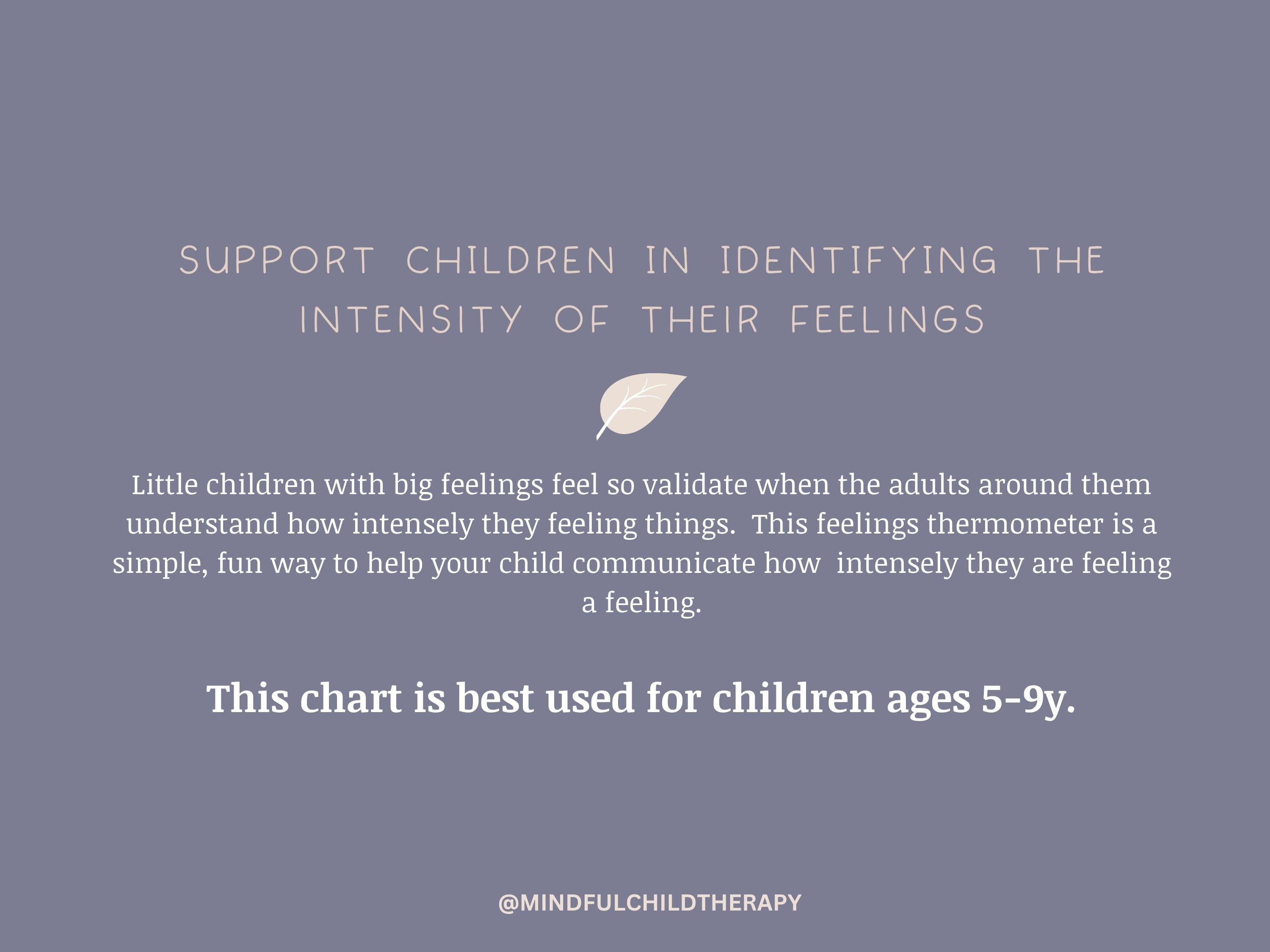 Feelings Chart for Kids, Play Therapy Emotions Poster, Therapy ...