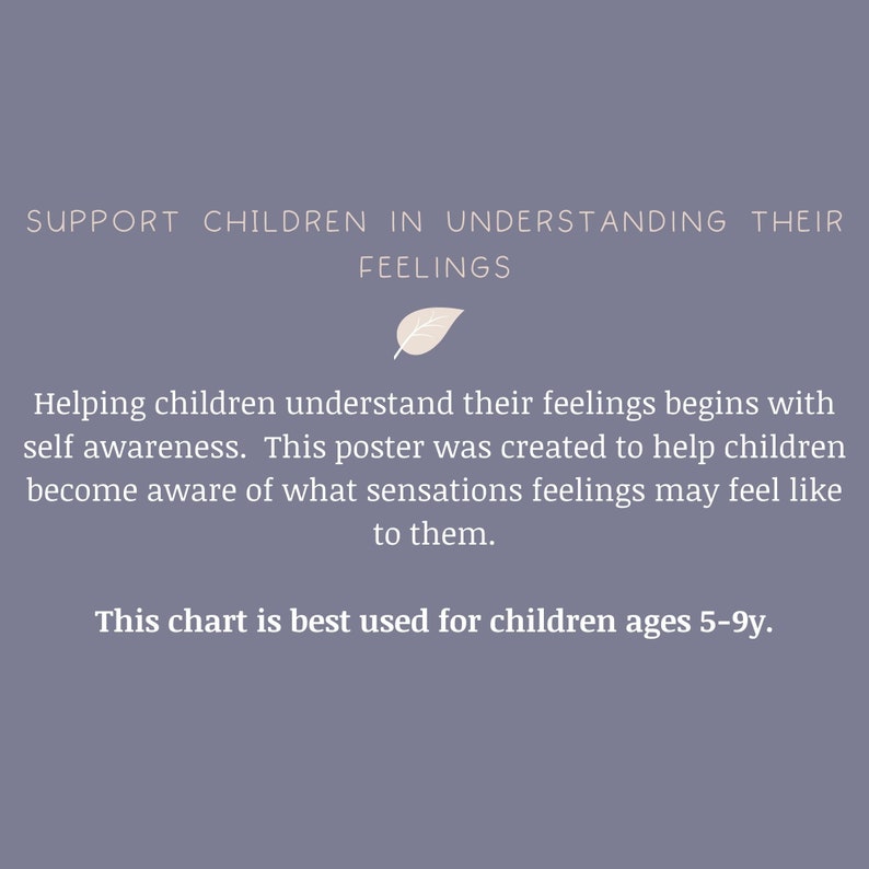 Feelings and Sensations Chart, Emotion Poster for Kids, Regulation ...