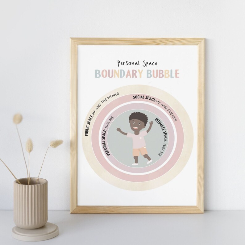 Boundaries Bubble Poster for Kids, Children's Therapy Worksheet ...