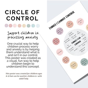 Circle of Control Therapy Poster, Psychotherapy Office Decor, Calm ...