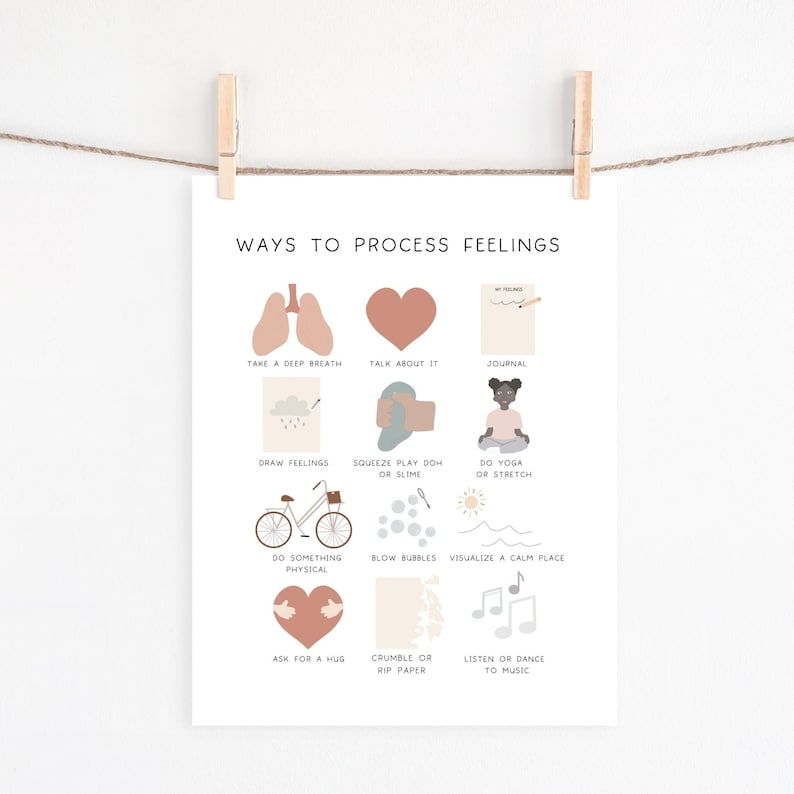 Coping Skills Poster for Kids, Calm Corner Poster, Therapy Office Decor ...
