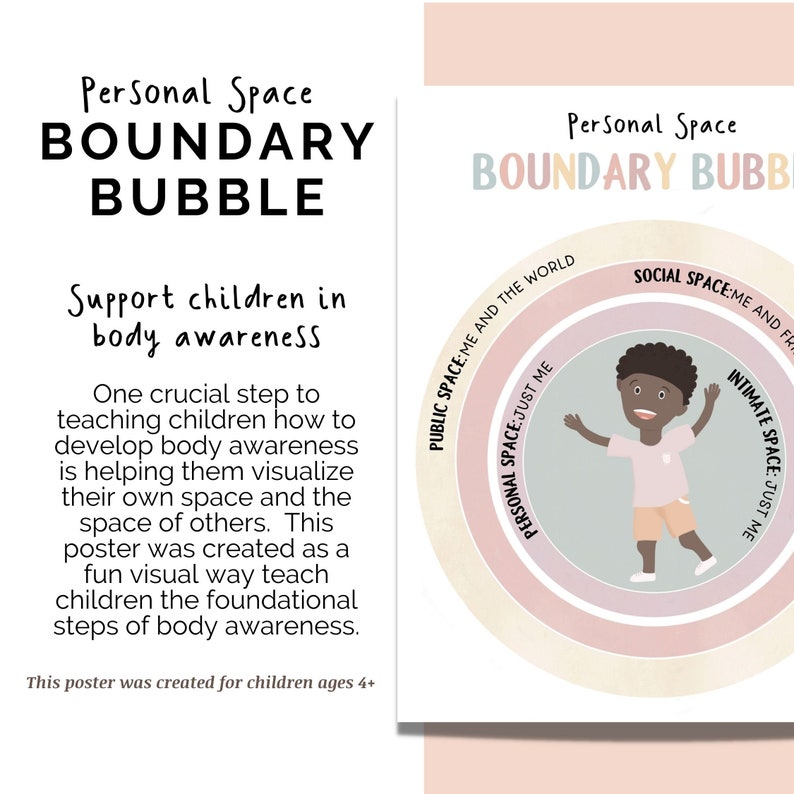 Boundaries Bubble Poster for Kids, Children's Therapy Worksheet ...