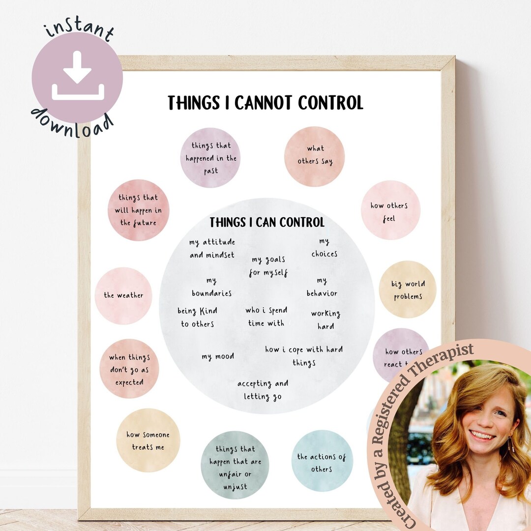 Therapy Poster for Kids, Circle of Control Wall Art Therapy Office ...