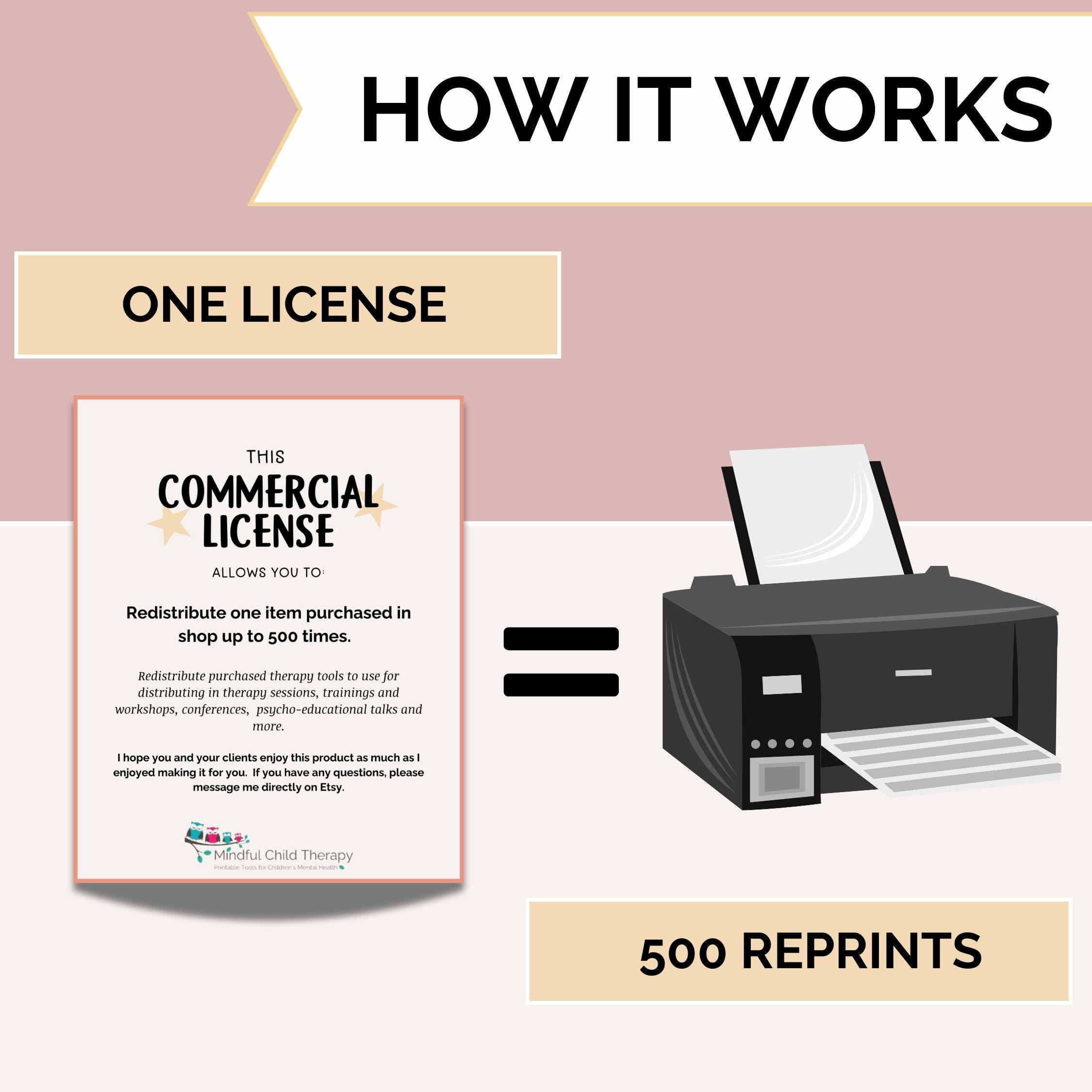 Commercial License for Product Distribution, Child Therapy Workbooks ...