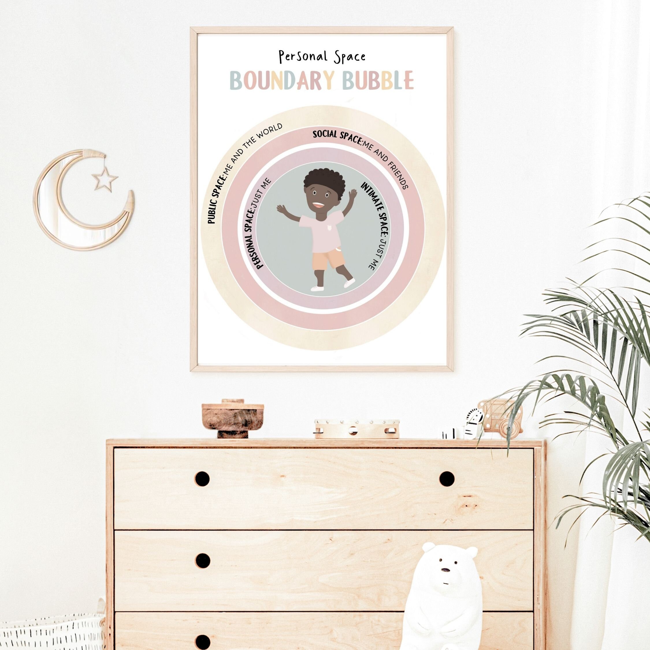 Boundaries Bubble Poster for Kids, Children's Therapy Worksheet ...