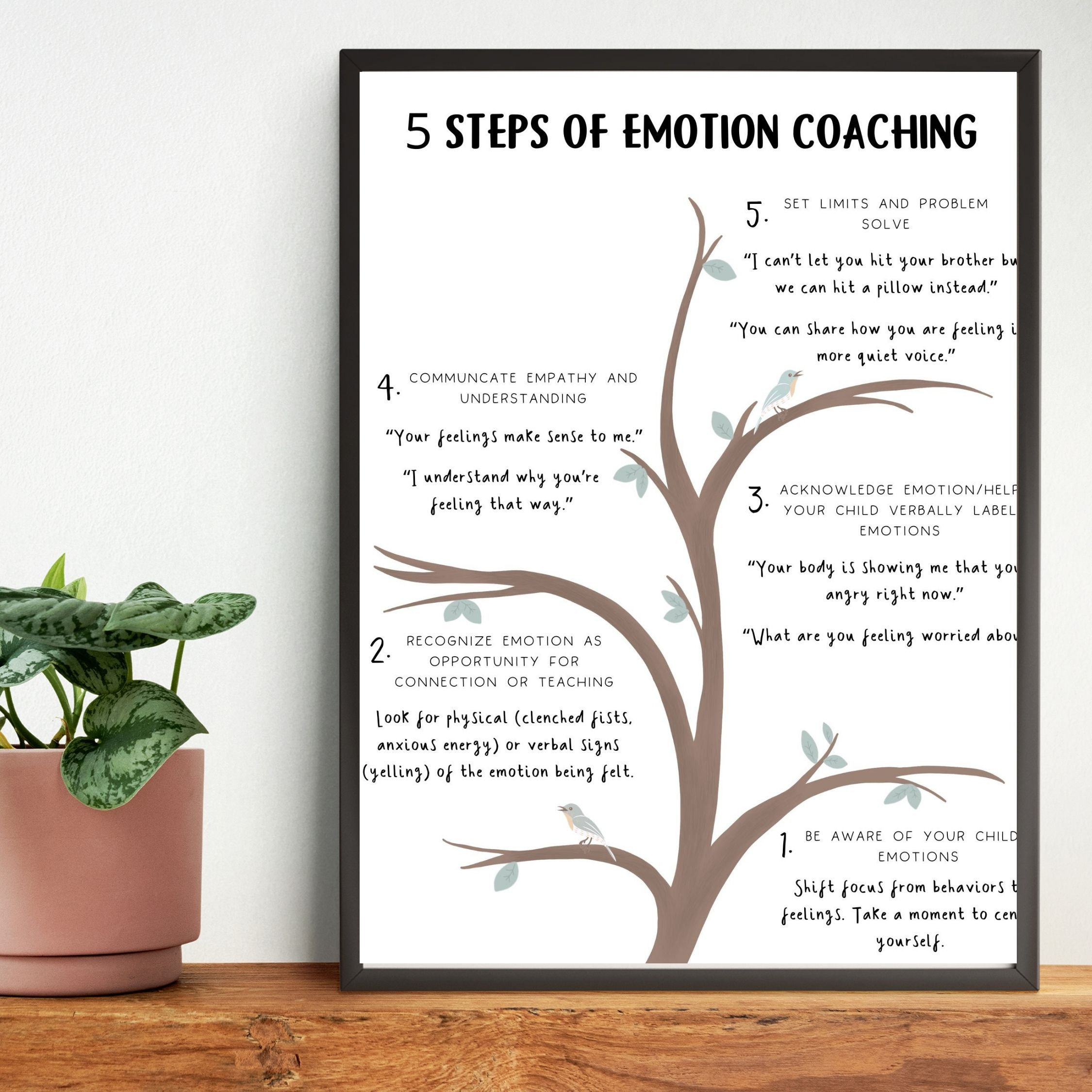 Gentle Parenting Poster, Intentional Parenting Print, Parenting Tips ...
