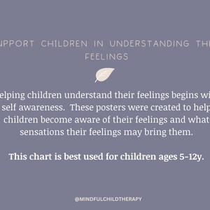 Coping Skills Posters for Kids, Therapy Office Decor, Emotions Chart ...