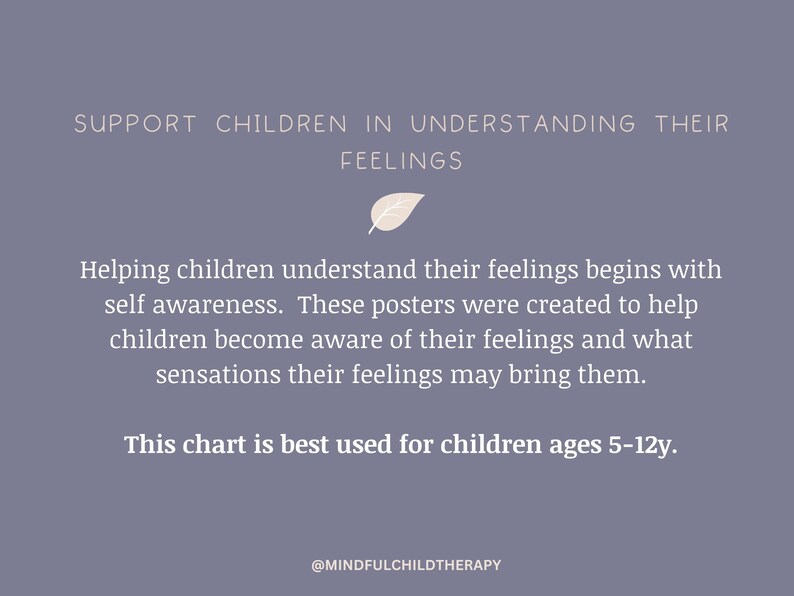 Coping Skills Posters for Kids, Therapy Office Decor, Emotions Chart ...