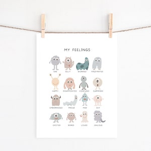 Emotions Poster for Kids, Feelings Chart for Identifying Emotions ...