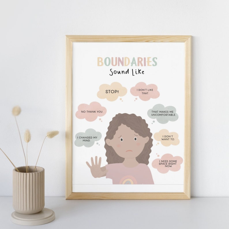 Boundaries Setting Poster for Kids, Boundaries Sound Like Print for ...