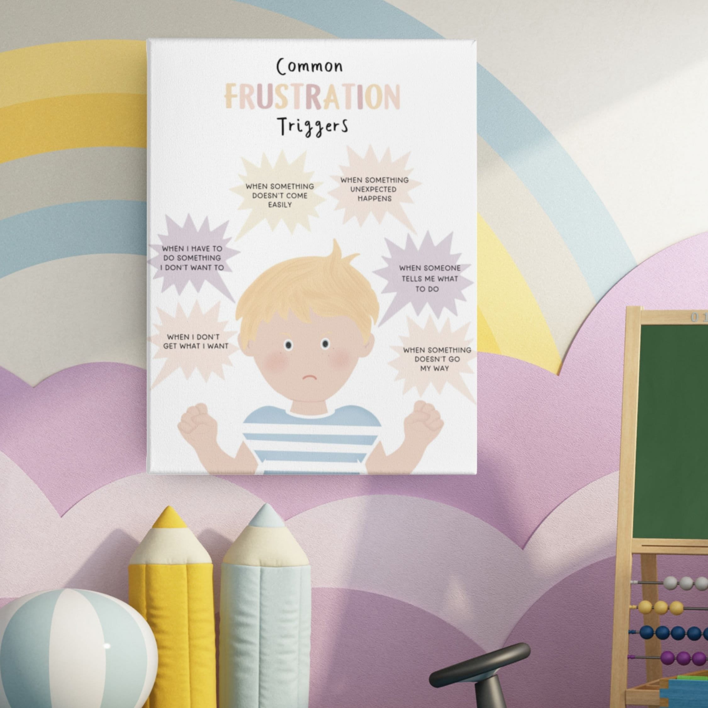 Frustration Tolerance Poster for Kids, Emotional Regulation for ...