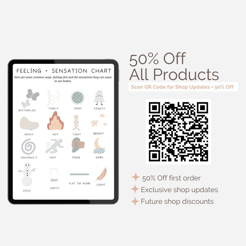 Feelings and Sensations Chart, Emotion Poster for Kids, Regulation ...