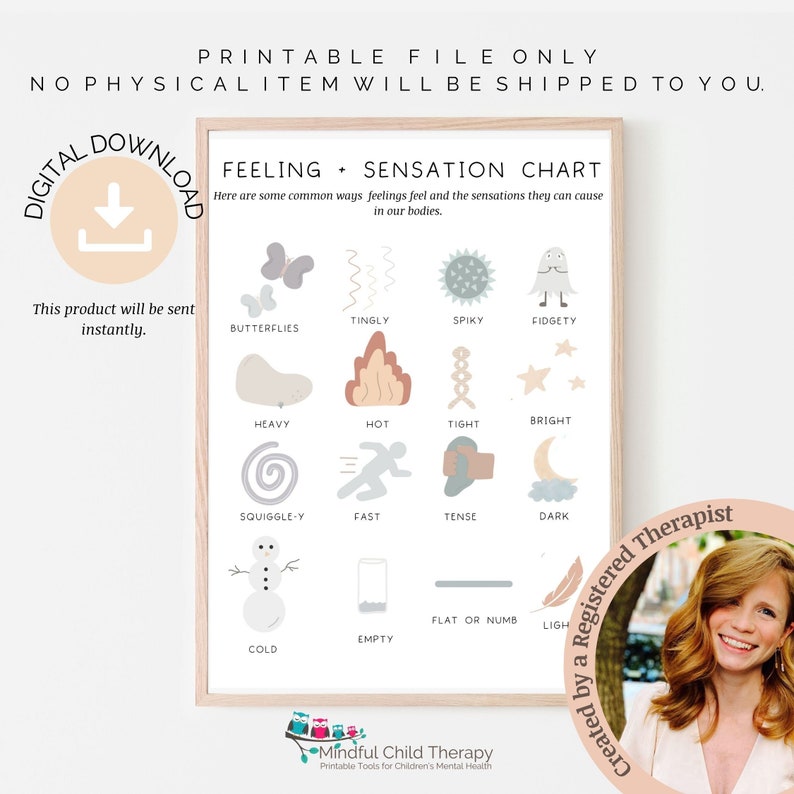 Feelings and Sensations Chart, Emotion Poster for Kids, Regulation ...