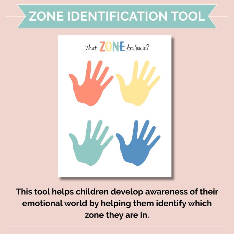 Zones of Regulation Toolbox, Zones of Regulation Downloadable, Kids ...