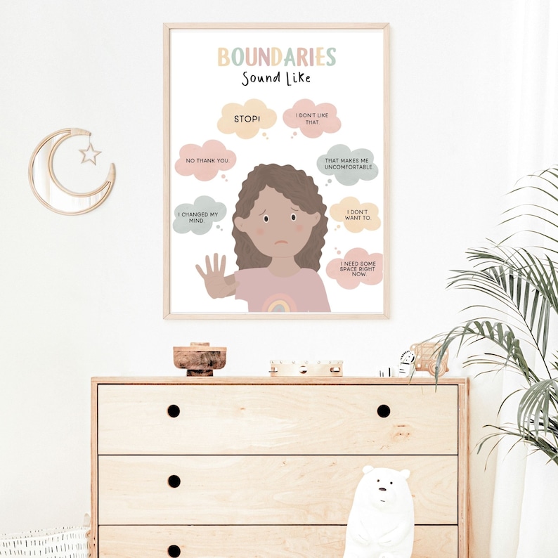 Boundaries Setting Poster for Kids, Boundaries Sound Like Print for ...