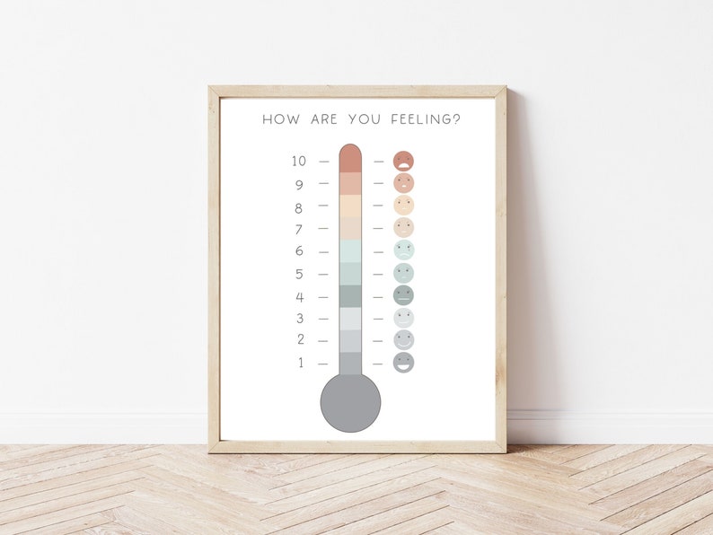 Feelings Chart for Kids, Play Therapy Emotions Poster, Therapy ...