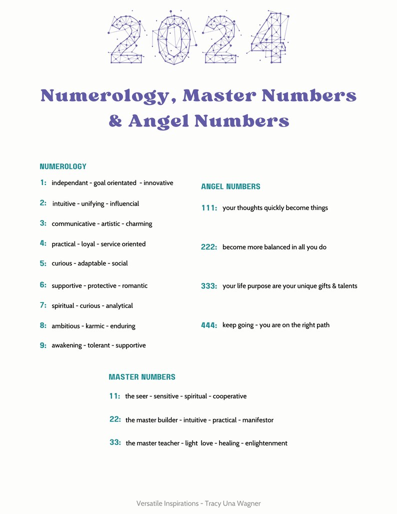 2024 Yearly Energy Planner Download for Print Version - Etsy