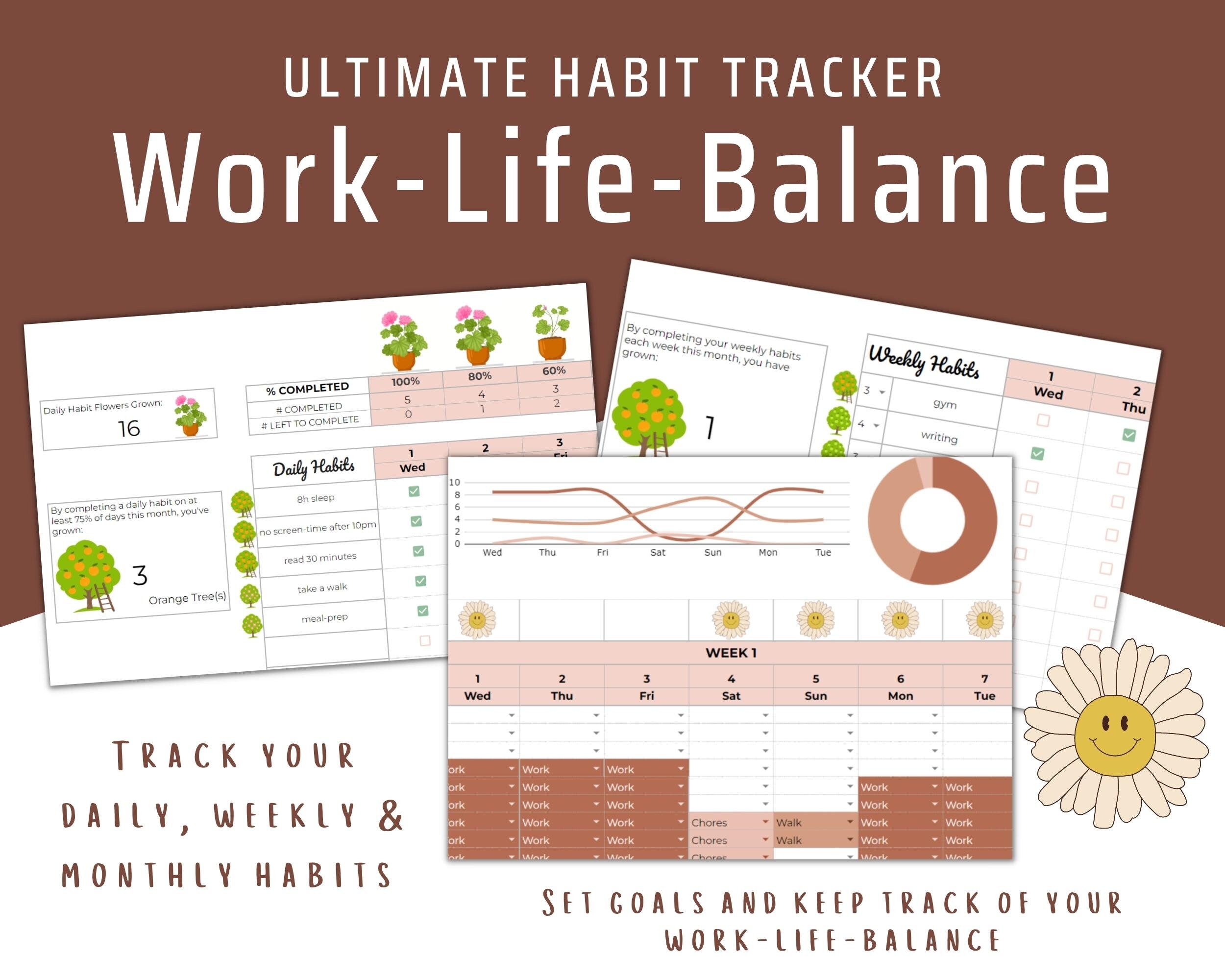 Google Sheets Simple Habit Tracker Spreadsheet Digital Monthly Habit ...
