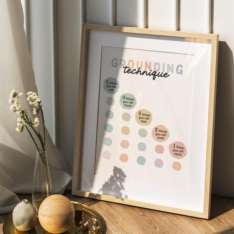 Grounding Technique Visual Guide | Grounding Poster | Relaxation & Self ...