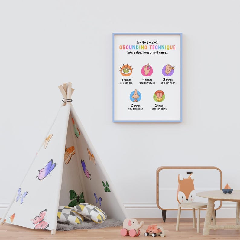 Grounding Technique Poster | Calming Tool for Kids | Mindfulness Wall ...