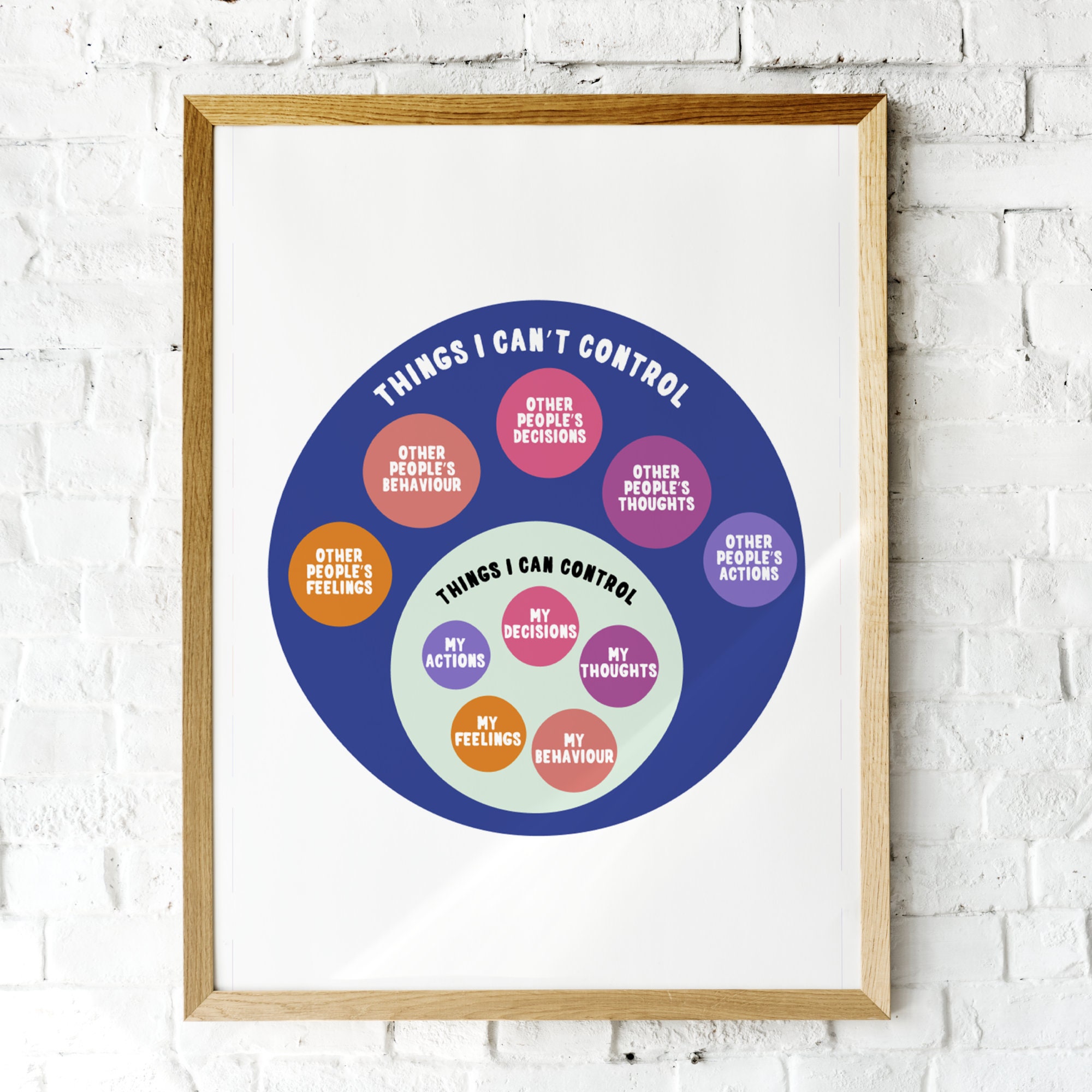Positive Psychology Poster: Instant Download & Printable Handout CBT ...