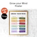Growth Mindset Poster | Therapy Office & Classroom Decor | Mental ...