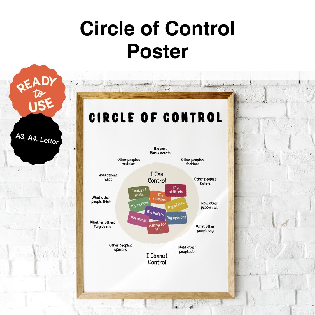 Circle of Control Poster | Therapy Office & Classroom Decor | CBT ...