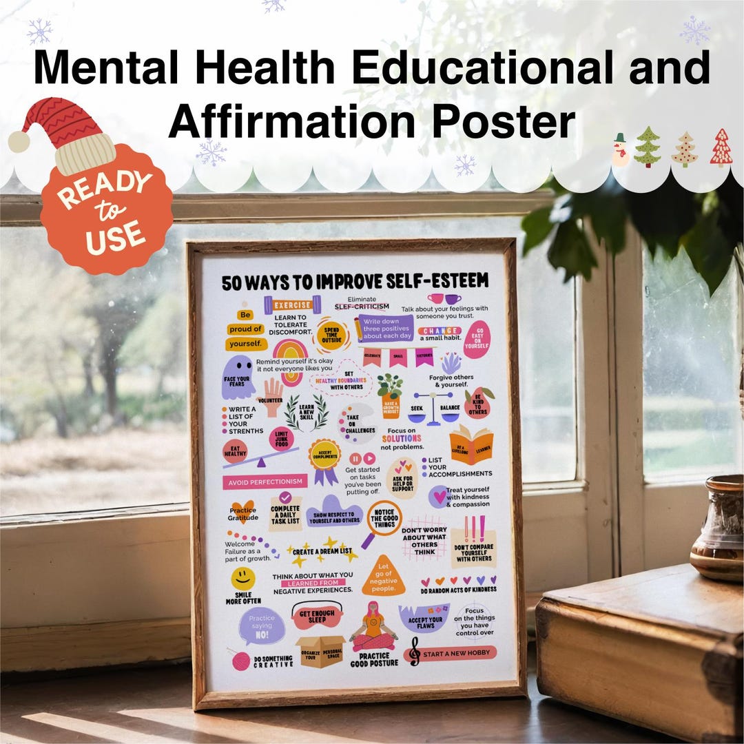 Mental Health Educational and Affirmation Poster: Instant Download ...