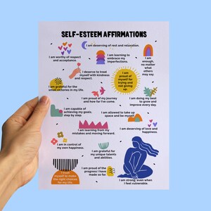 Mental Health Educational and Affirmation Poster: Instant Download ...
