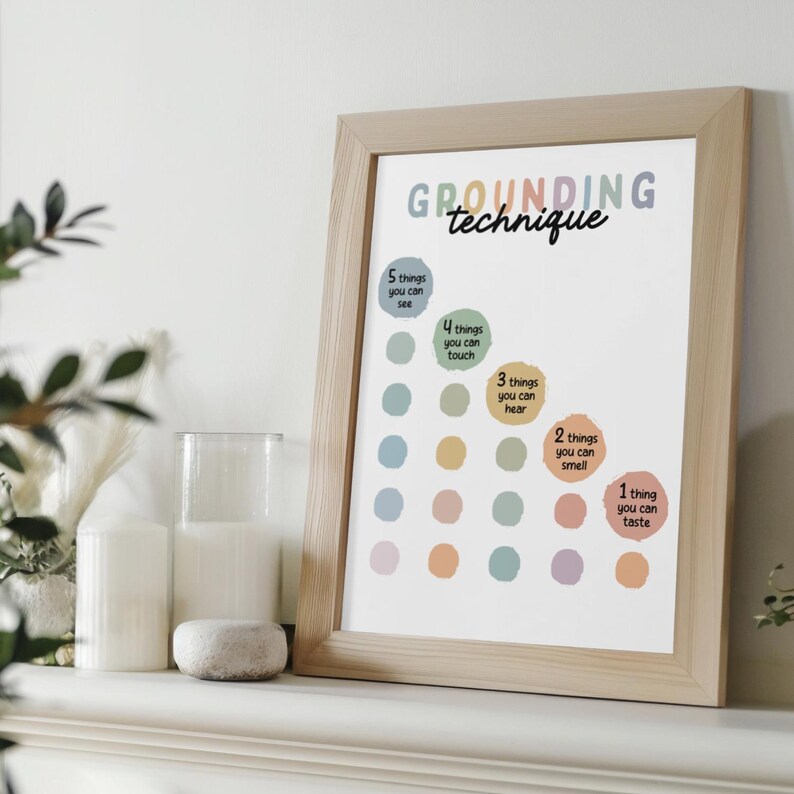 Grounding Technique Visual Guide | Grounding Poster | Relaxation & Self ...