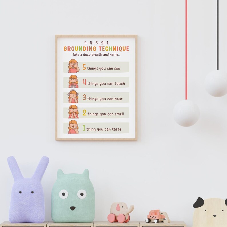 5 Senses Grounding Technique Poster | Mindfulness Wall Art for Kids ...