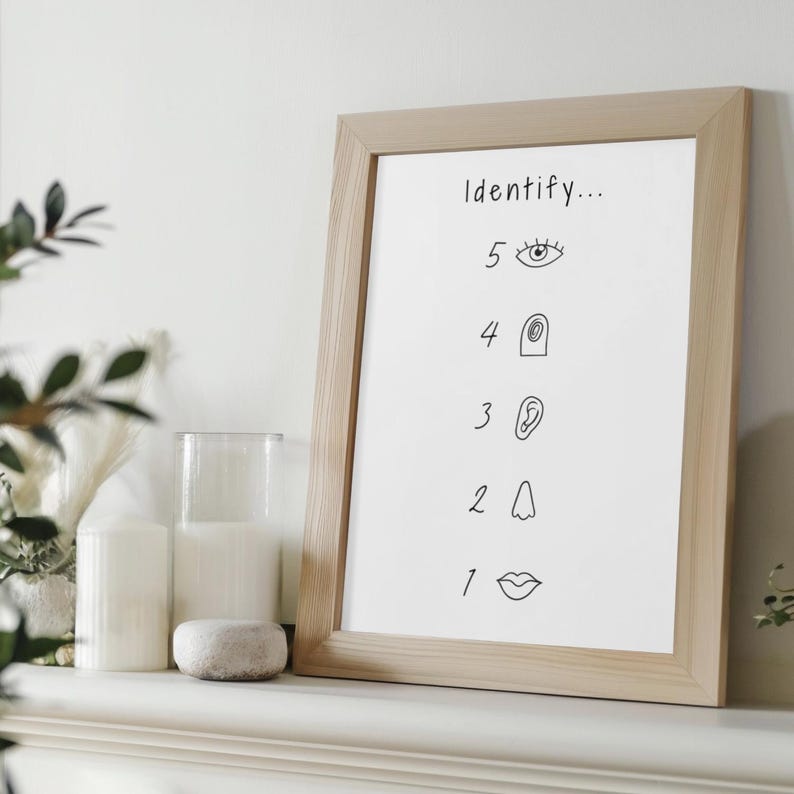 Grounding Technique Poster | 5 Senses Grounding Steps | Illustrated ...