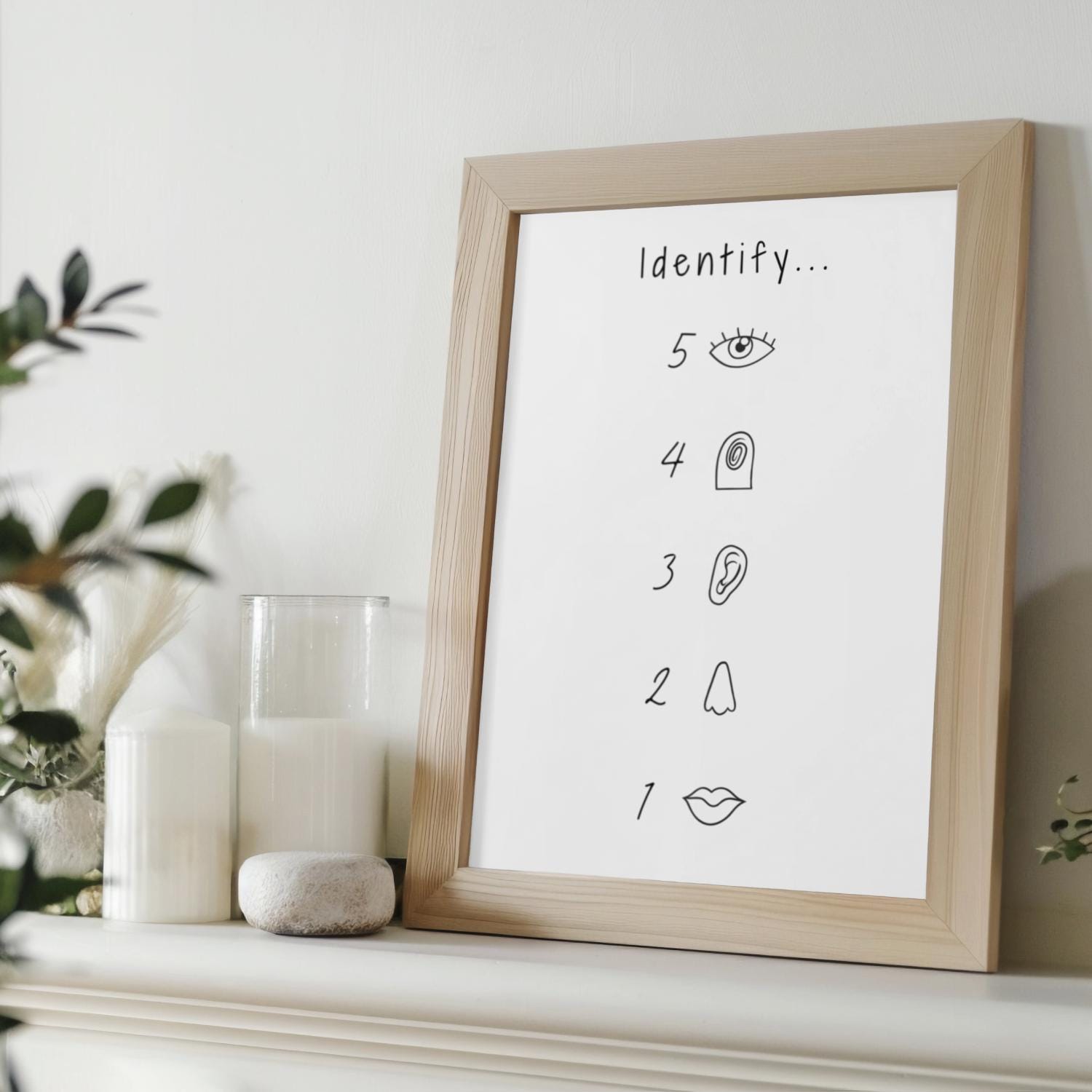 Grounding Technique Poster | 5 Senses Grounding Steps | Illustrated ...