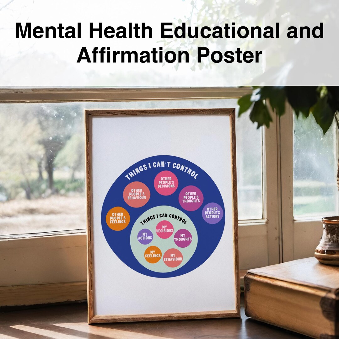 Positive Psychology Poster: Instant Download & Printable Handout CBT ...