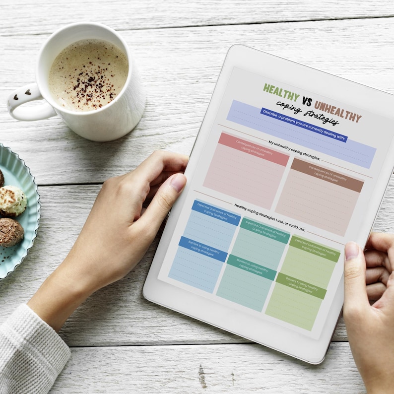 CBT Coping Mechanisms Worksheet: Healthy Vs Unhealthy (printable ...