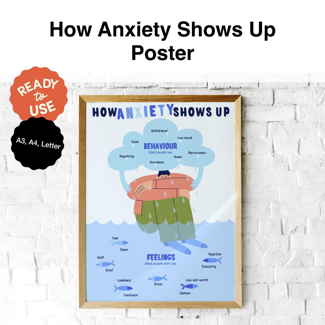 Understanding Anxiety Poster | Therapy Office & Classroom Decor ...