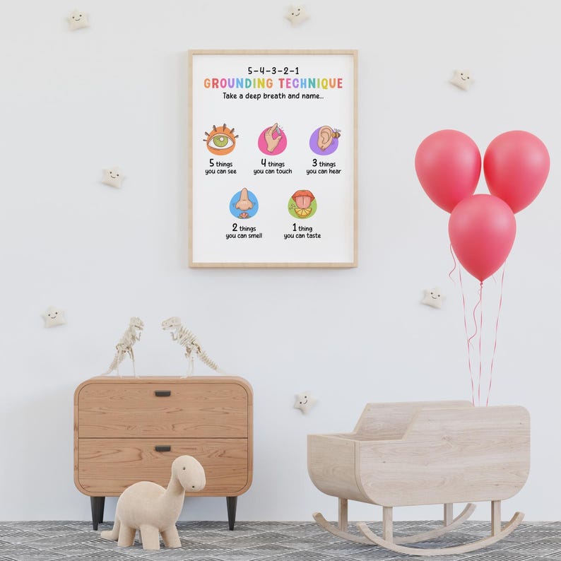 Grounding Technique Poster | Calming Tool for Kids | Mindfulness Wall ...
