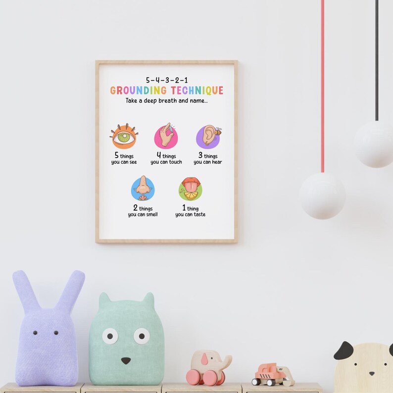 Grounding Technique Poster | Calming Tool for Kids | Mindfulness Wall ...