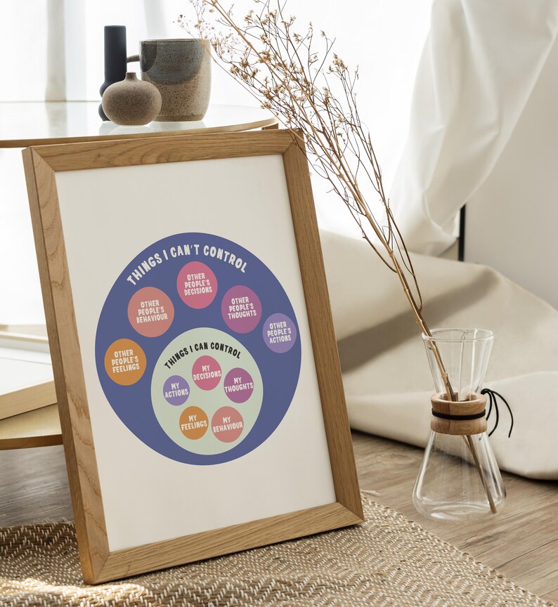 Mental Health Educational and Affirmation Poster: Instant Download ...