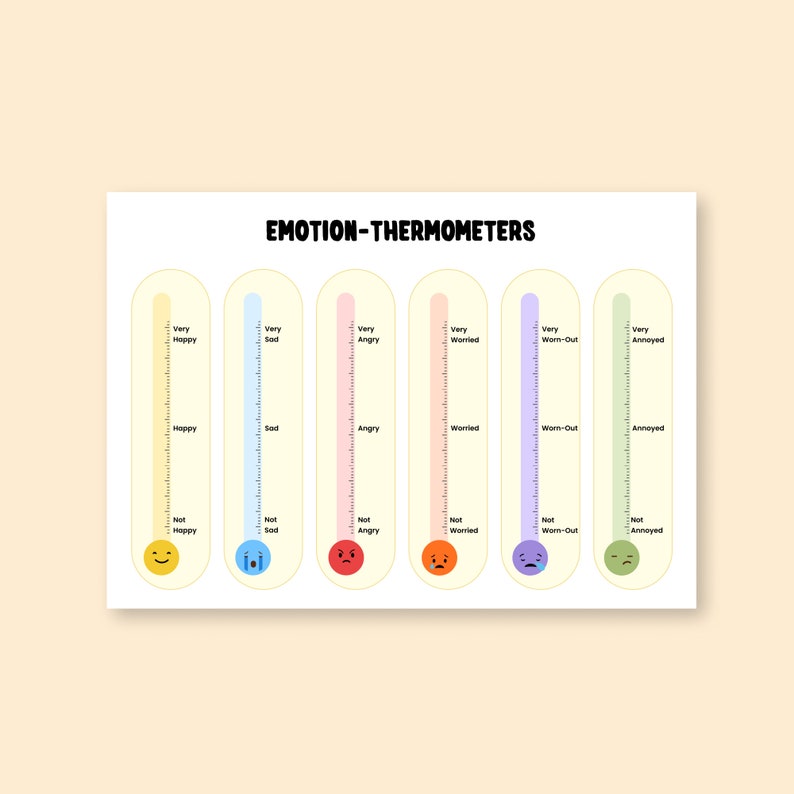 Emotional Thermometers Worksheet: CBT Mood Tracker (printable ...