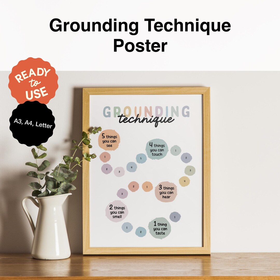 Grounding Technique Poster for Anxiety Relief | 5-4-3-2-1 Grounding ...