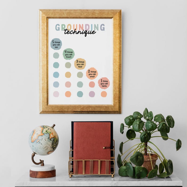 Grounding Technique Visual Guide | Grounding Poster | Relaxation & Self ...