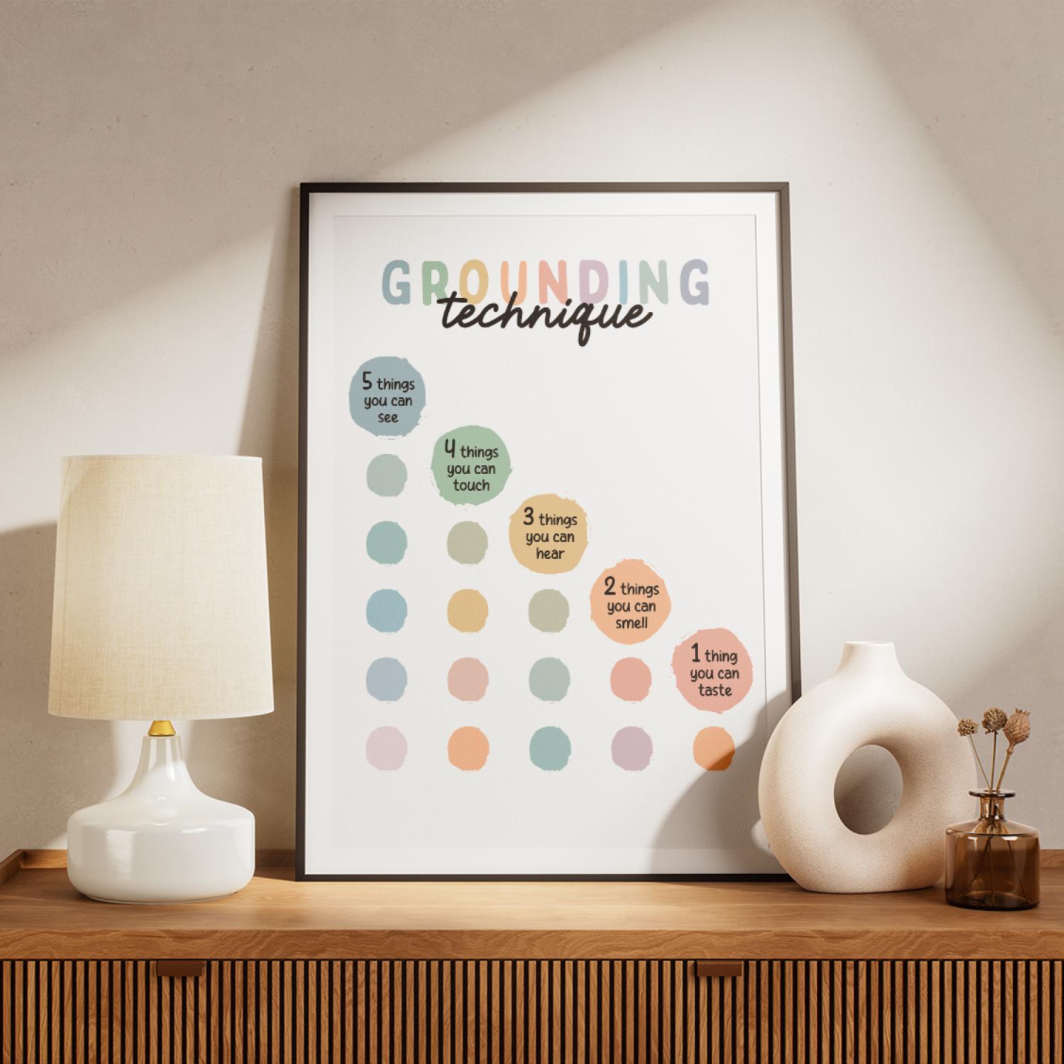 Grounding Technique Visual Guide | Grounding Poster | Relaxation & Self ...