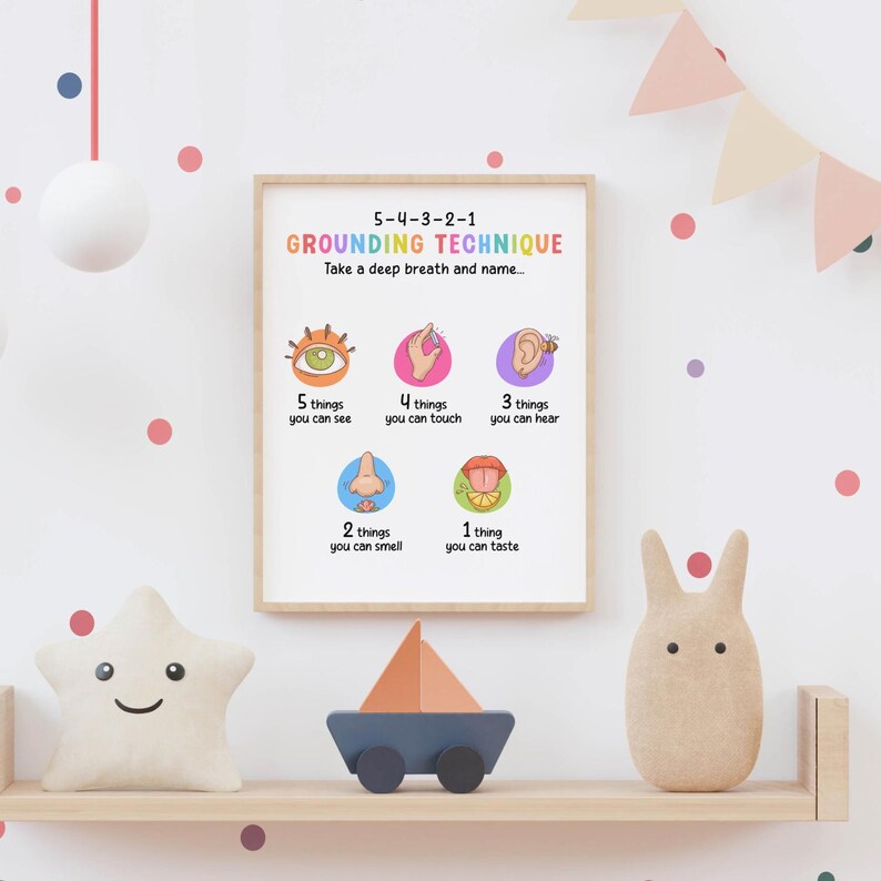 Grounding Technique Poster | Calming Tool for Kids | Mindfulness Wall ...
